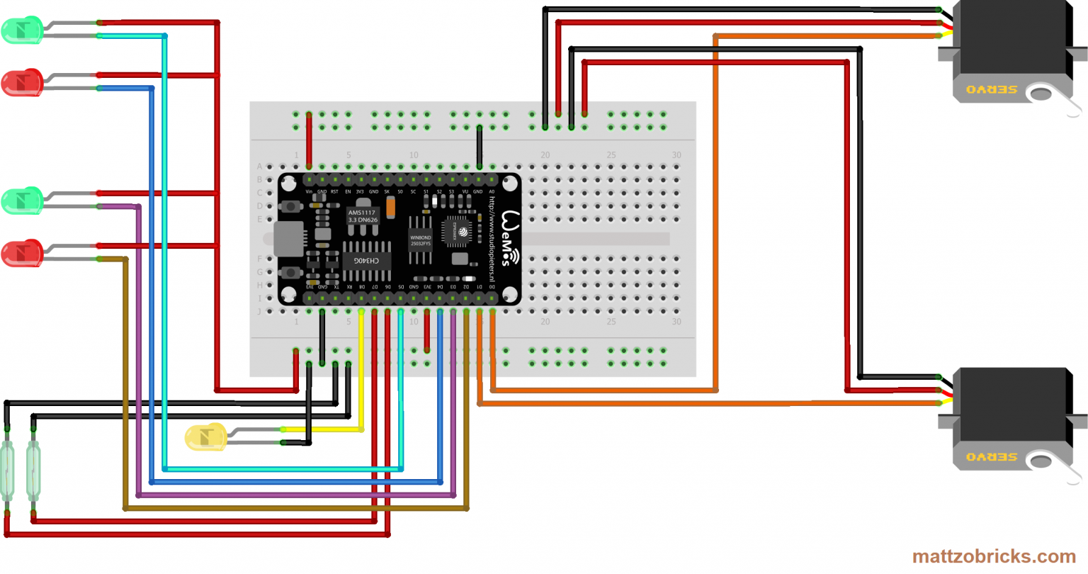 MattzoLayoutController (MLC) – MattzoBricks