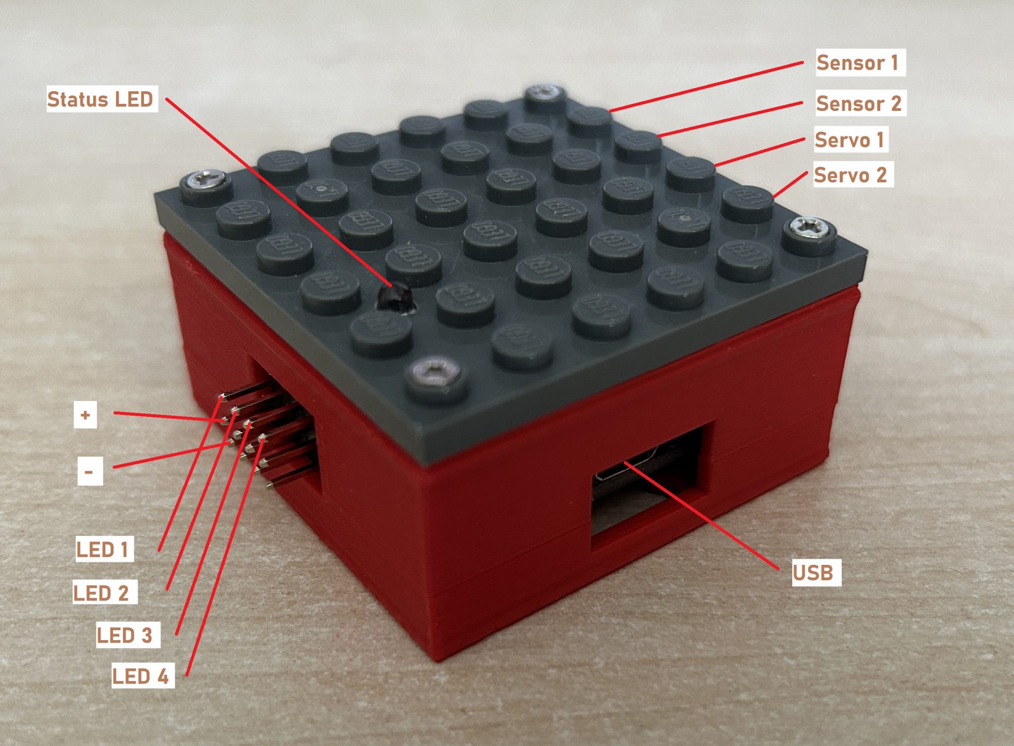 MLC mini – MattzoBricks