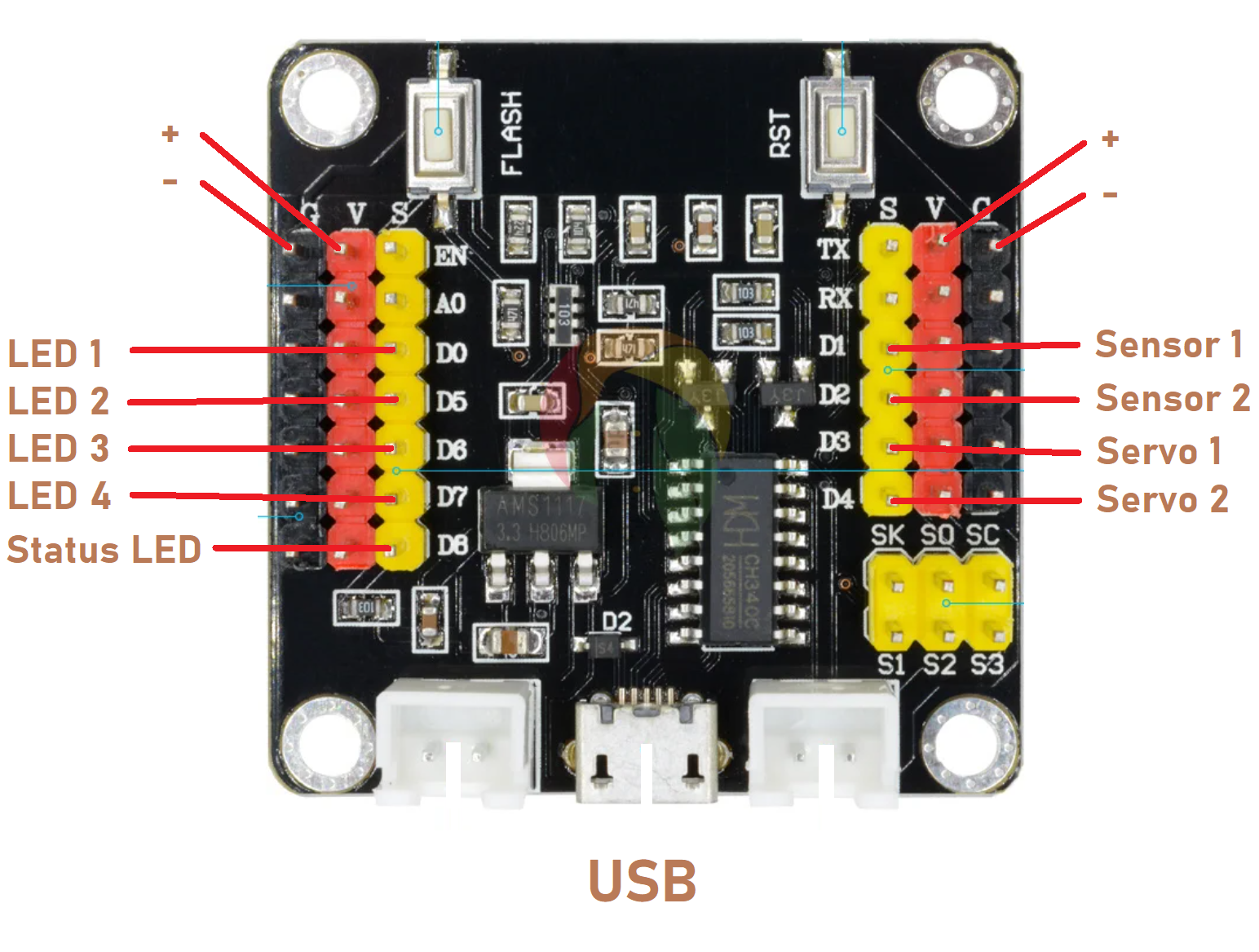 MLC mini – MattzoBricks